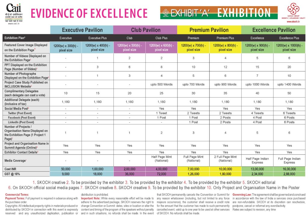 Exhibition Options – SKOCH Exhibition